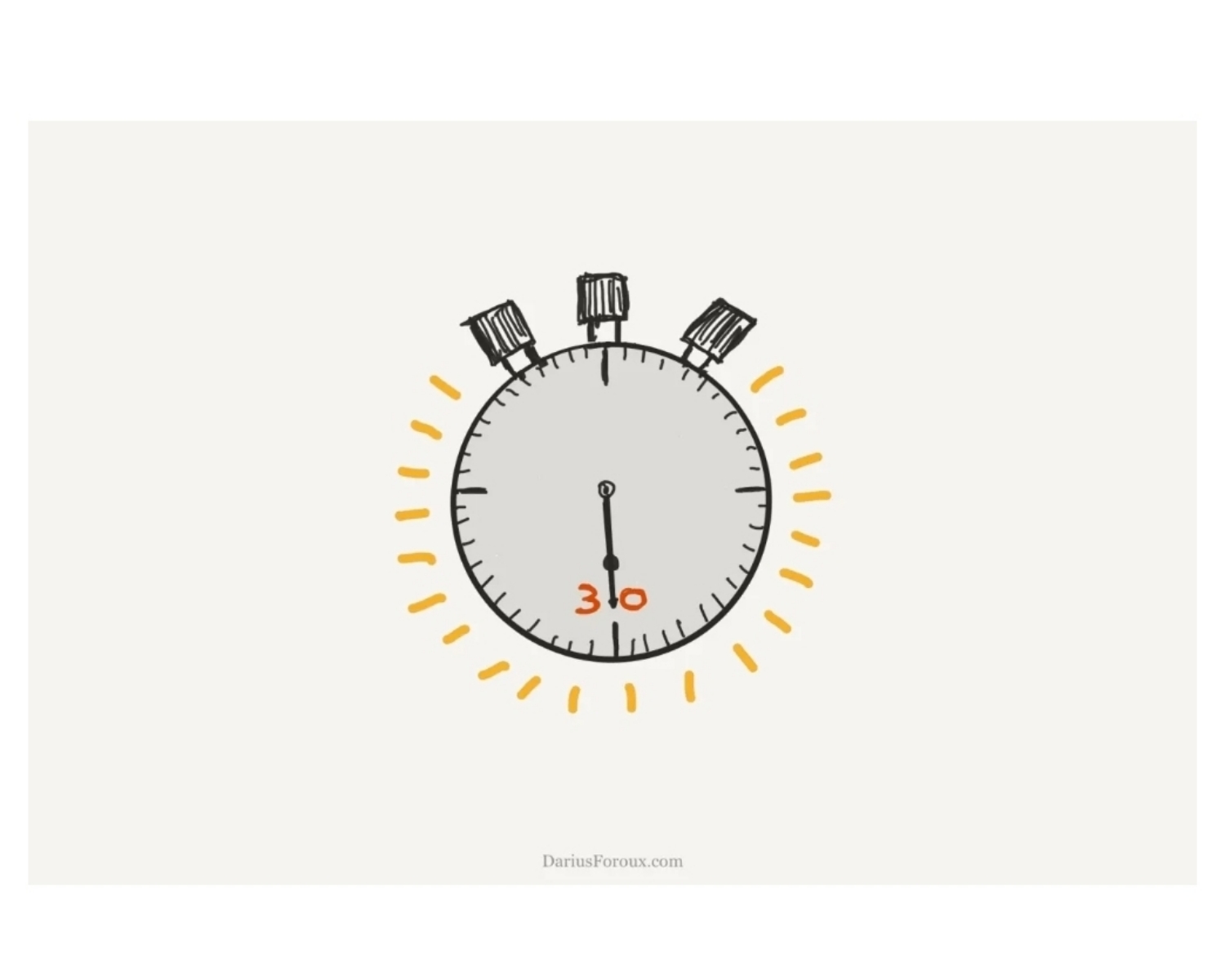 Know Thy Time: Peter Drucker’s Strategy to Become More Effective ...