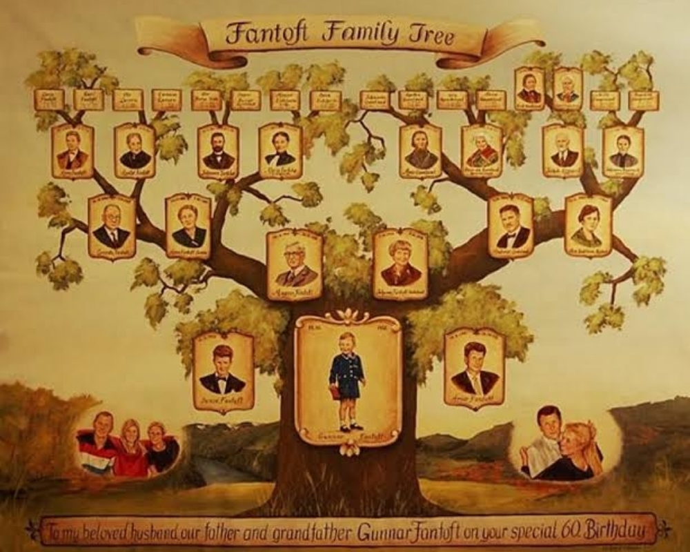 On the Genealogy of Morality | Key Ideas | Deepstash